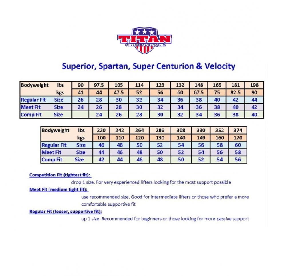 Titan Super Centurion RS | Maxrep